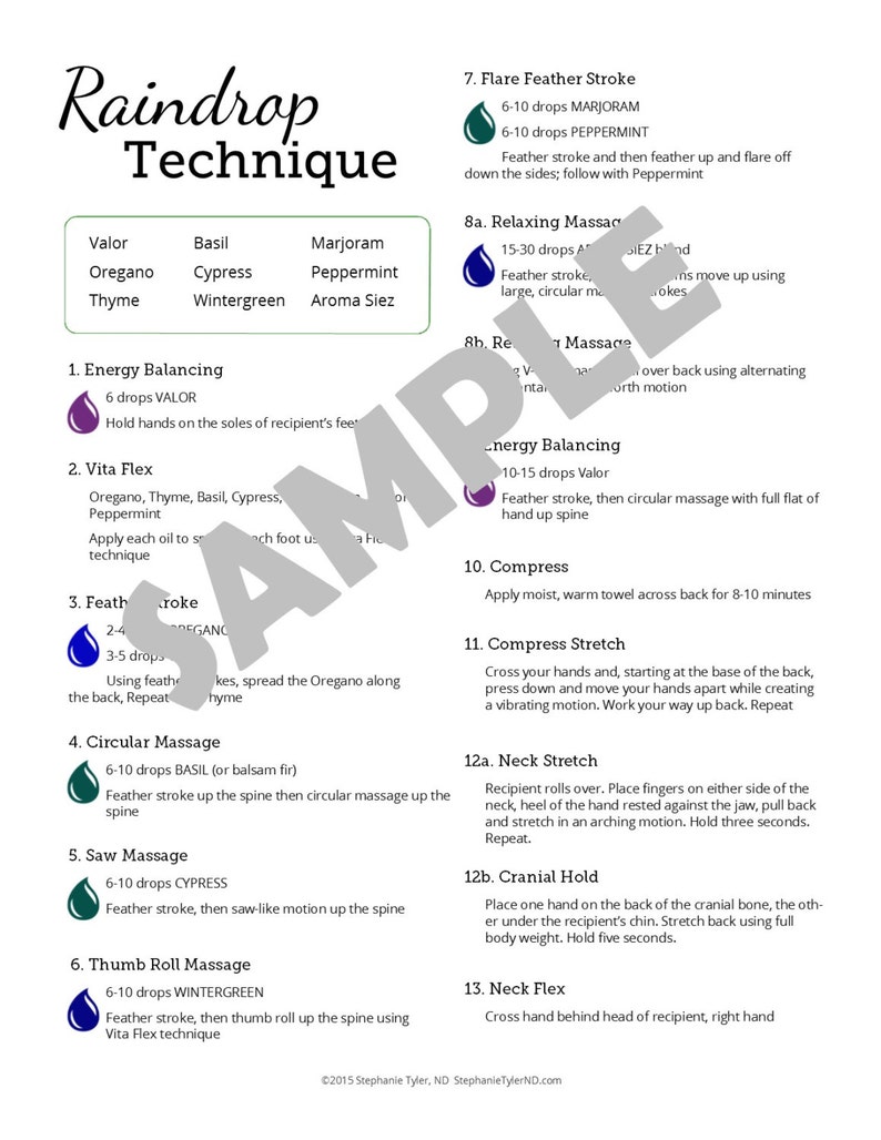 Raindrop Quick Reference - Etsy