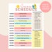 Editable Kids Daily Schedule Template, Summer Daily Checklist for Kids ...
