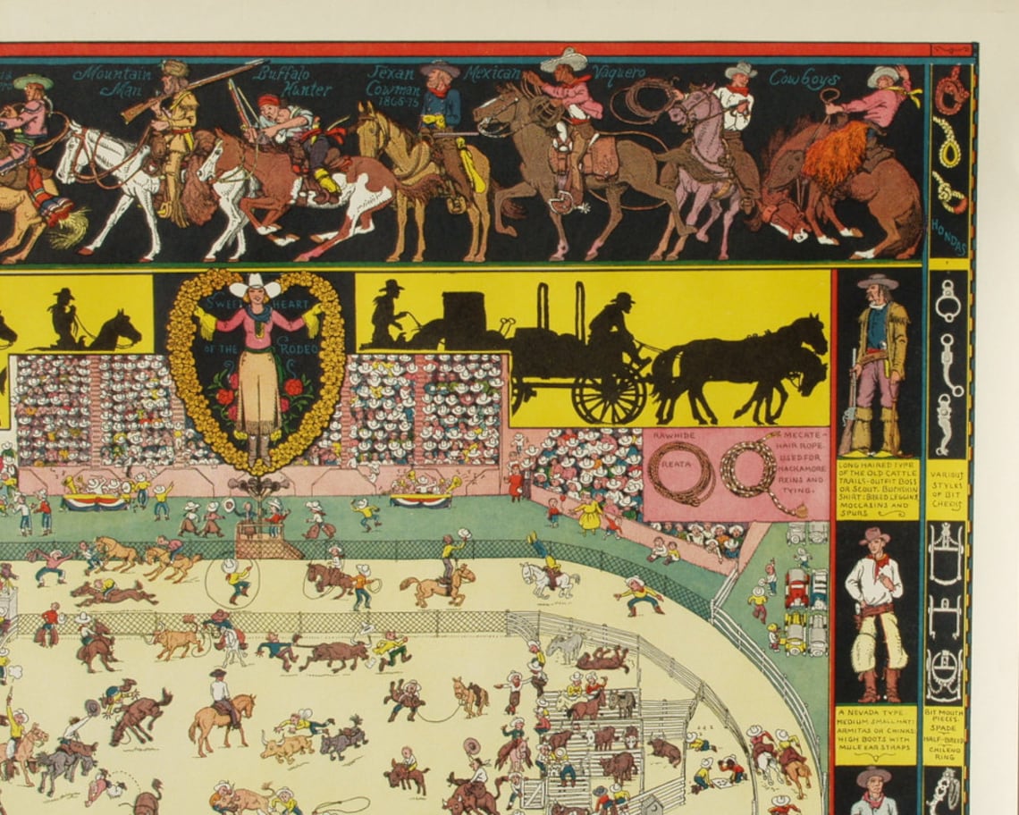 Jo Mora, Evolution of the Cowboy 1933, From Jo Mora Estate - Etsy