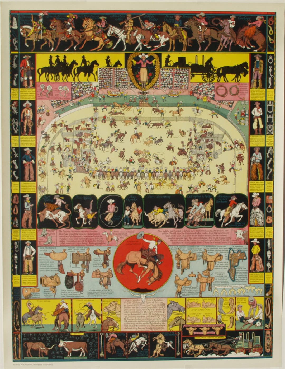 Jo Mora Evolution of the Cowboy 1933 From Jo Mora Estate - Etsy