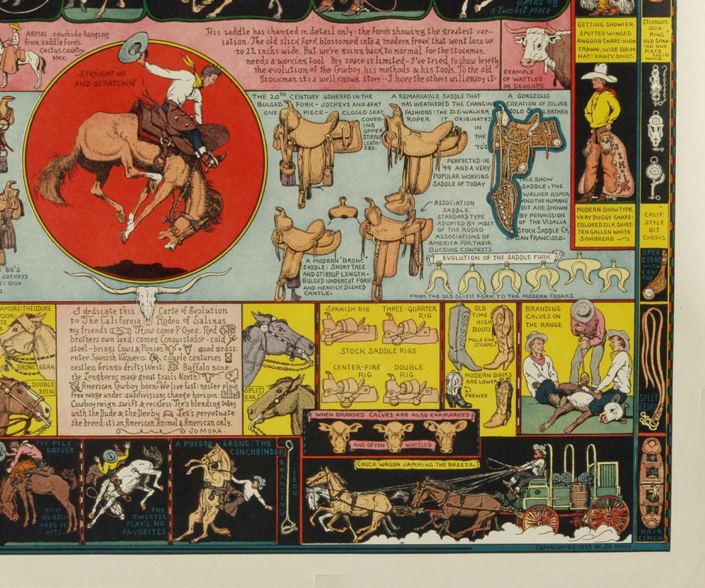 Jo Mora, Evolution of the Cowboy 1933, From Jo Mora Estate - Etsy