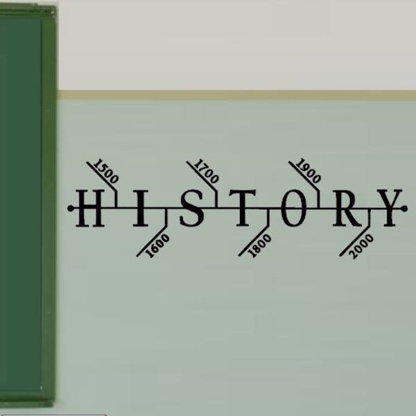 History Timeline Stickers - Etsy