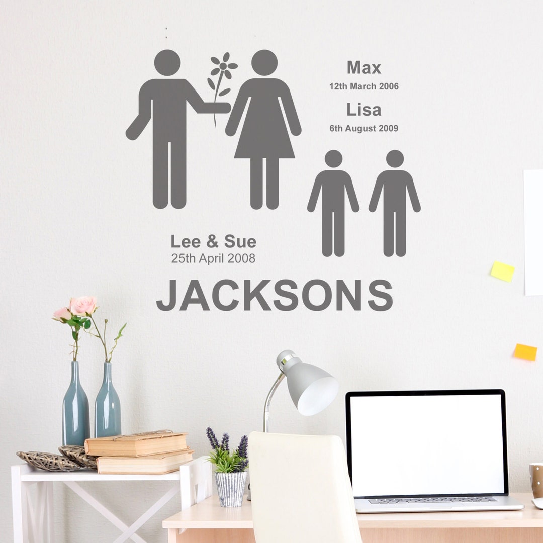 Personalised Families Wall Art Sticker Decals Wall Tattoo Wall Art Wall ...