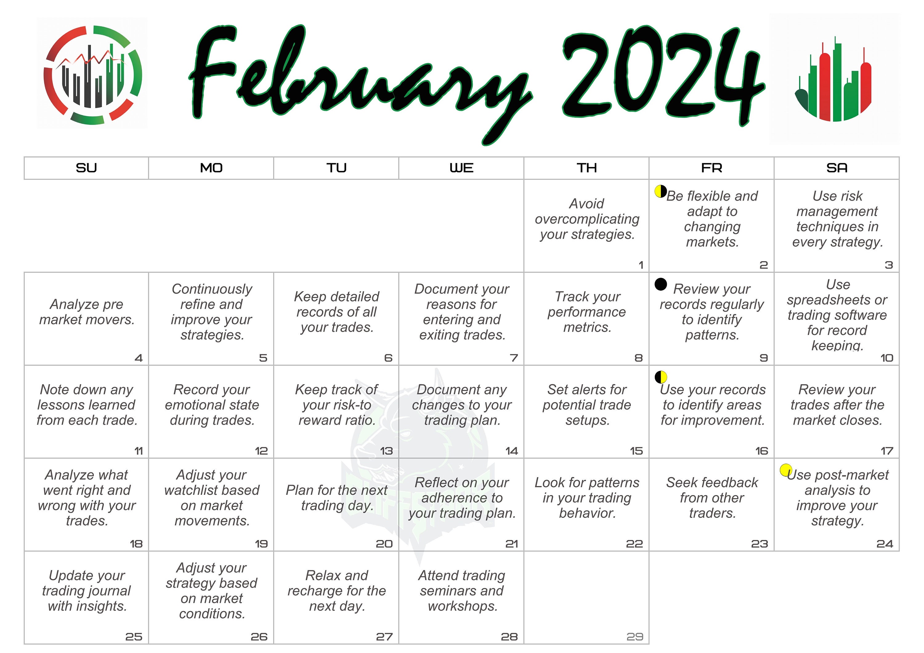 365 Days of Day Trading Wisdom: Tips and Tricks for Success - Etsy