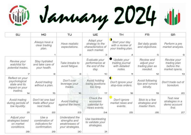 365 Days of Day Trading Wisdom: Tips and Tricks for Success - Etsy