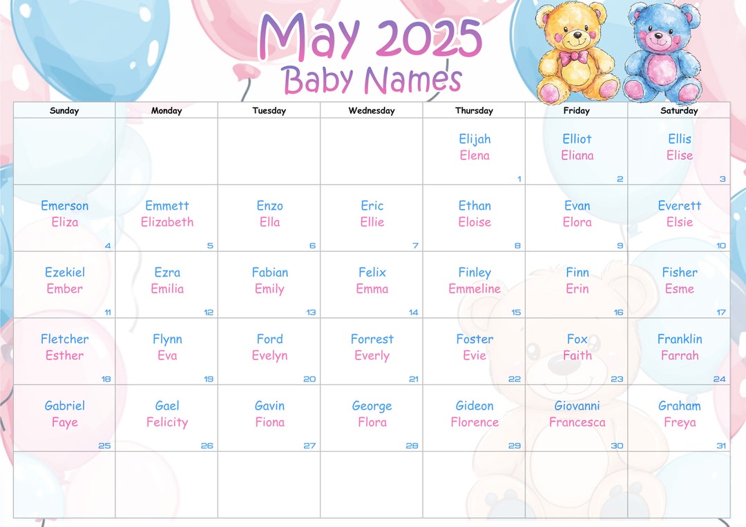 What Will the Baby's Name Be? | Baby Names for Girls and Boys, A to Z ...