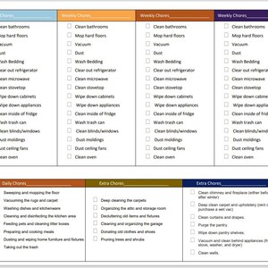 Printable Editable Daily Checklist | Editable Daily Routine |daily ...