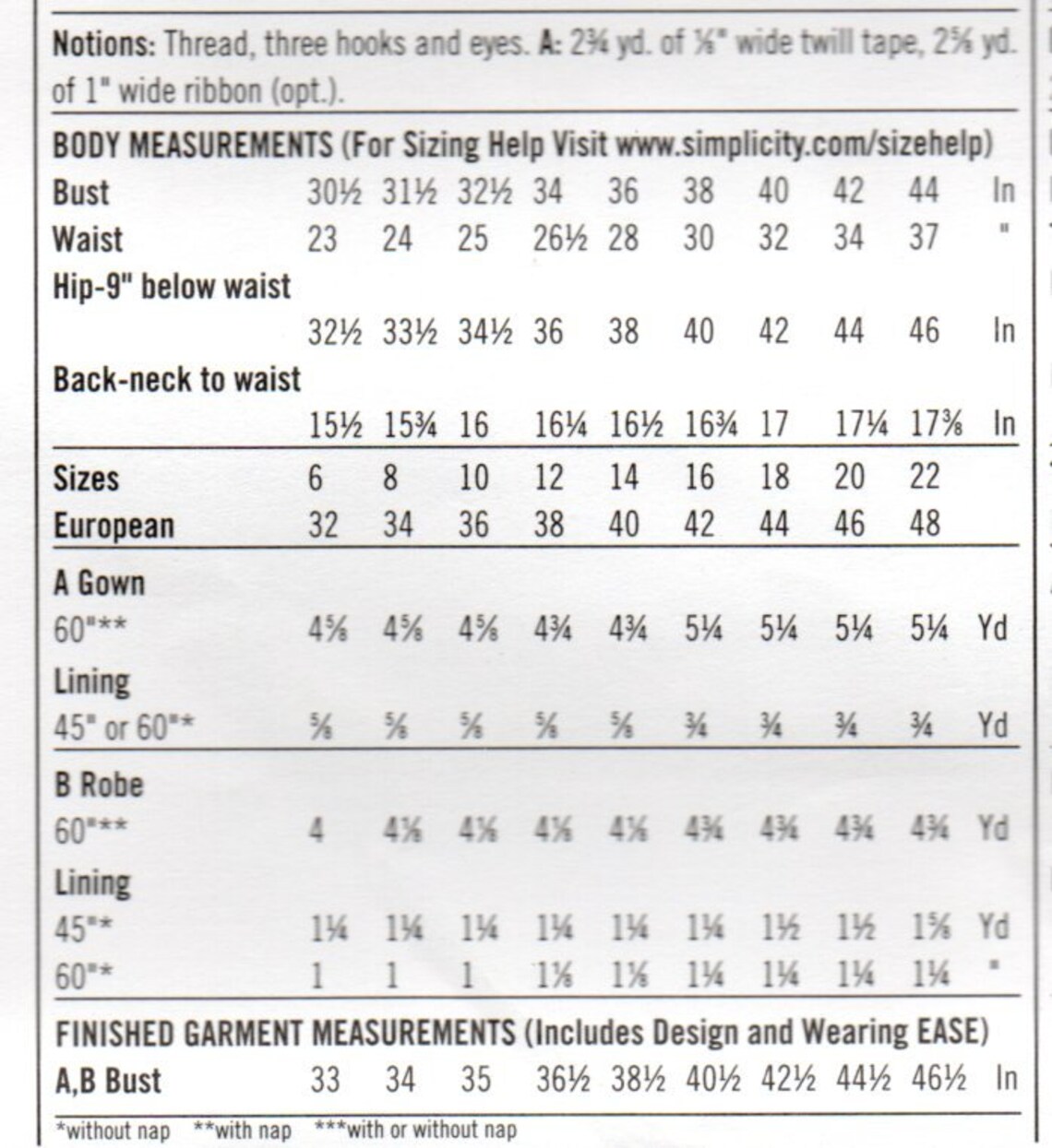 Jane Austen Style Empire Regency Gown, Robe Simplicity 8941 Pattern ...