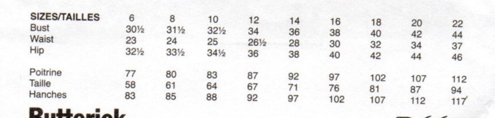 Victorian Leg-of-mutton Sleeves Costume Pattern Butterick 6537 - Etsy