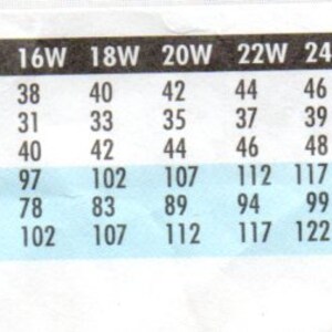 Plus Sizes Renaissance Gown Costume Butterick 6197 Pattern Choose Size ...