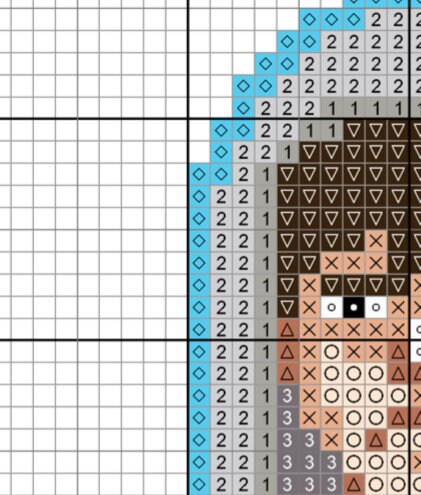 DONNIE DARKO Cross Stitch Pattern Pdf - Etsy