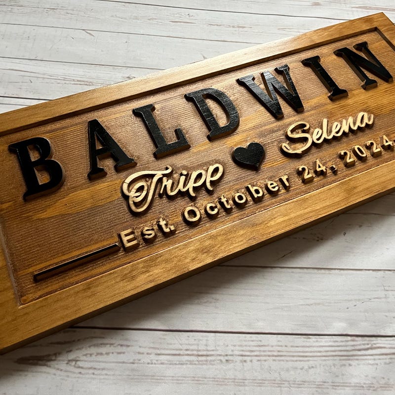 Family Wooden Sign - Etsy