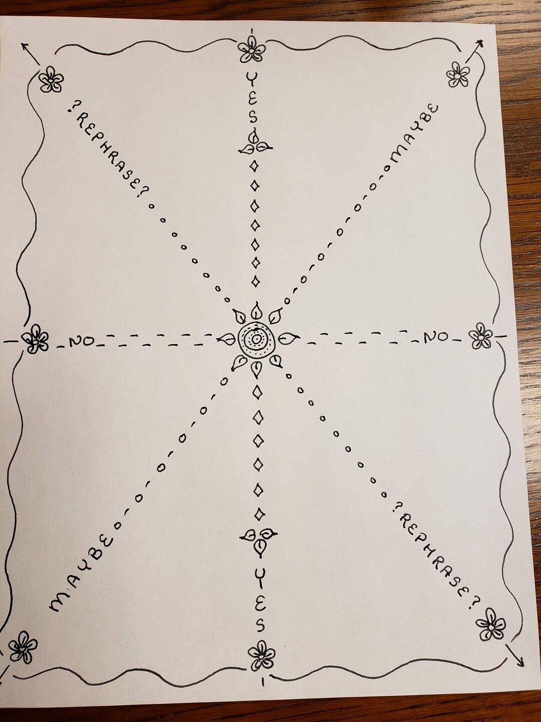 Pendulum Board, Printable - Etsy