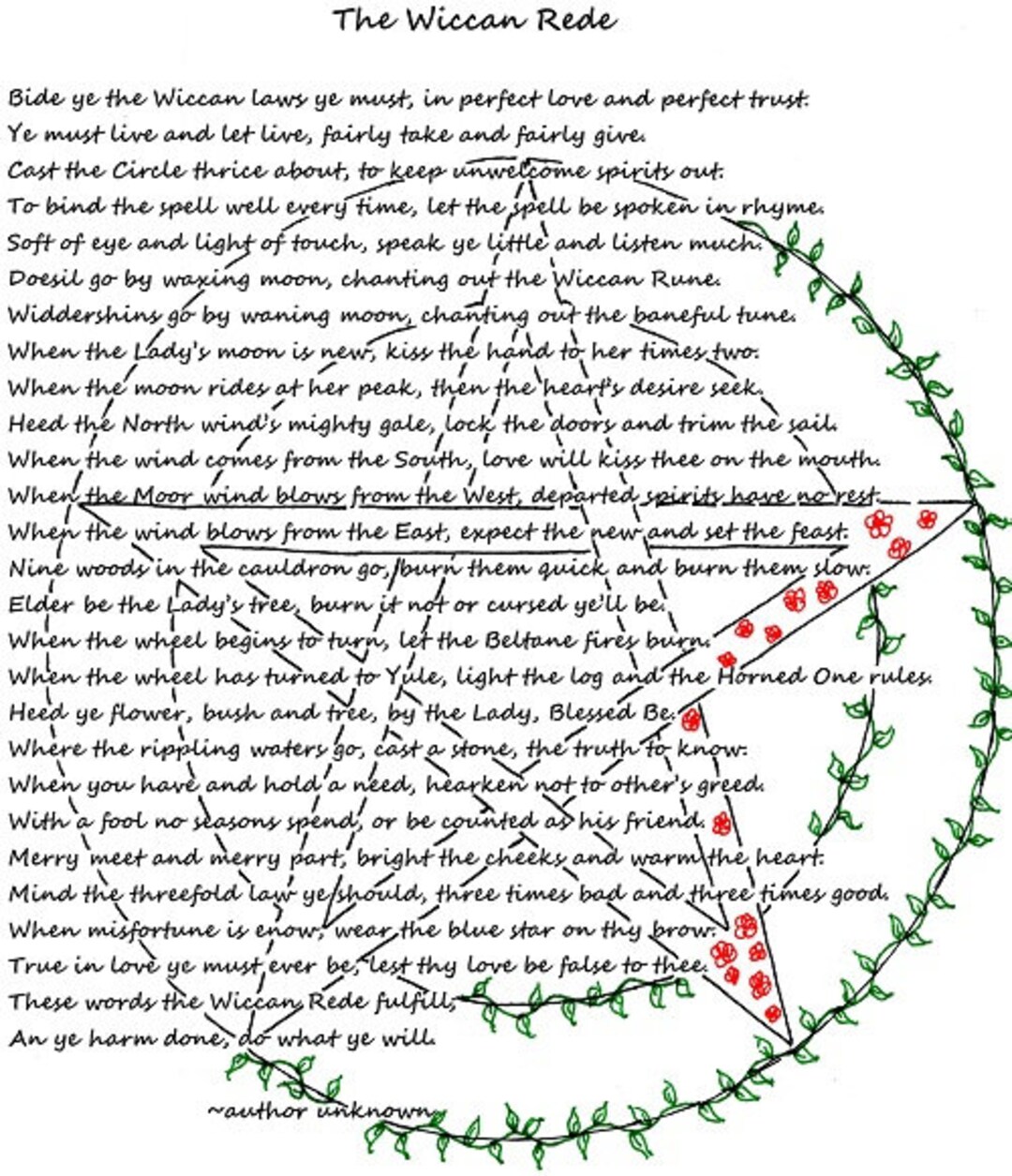 Wiccan Rede Vines, Printable - Etsy