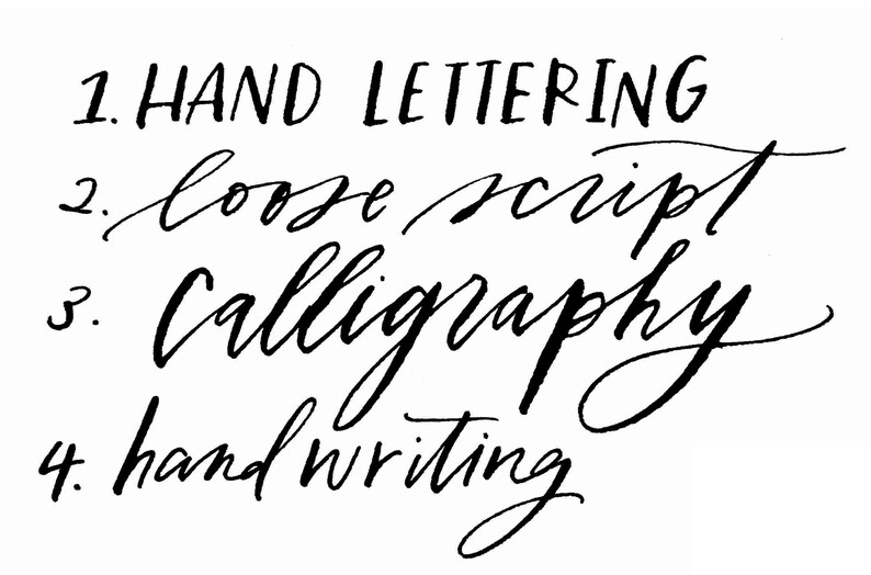 Custom 8x10/ Custom Calligraphy/ Custom Art/ Calligraphy Art/ | Etsy