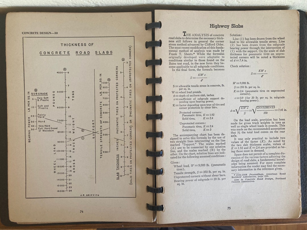 1947 "construction Design Charts" by James Griffith Illustrates the ...