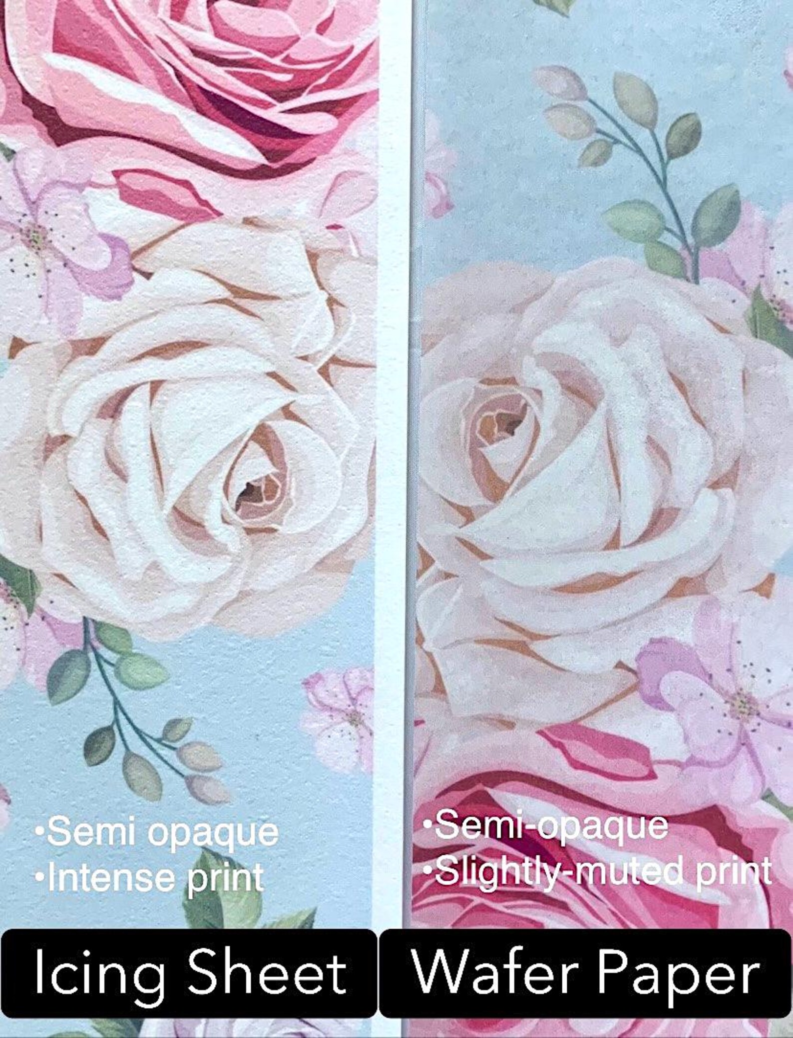 Dusty Roses on Light Blue Edible Paper - Etsy