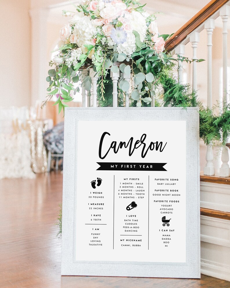 Printable First Birthday Milestone Sign Template - Amelia Script Gender ...