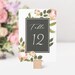 Instant Download Tropical Table Numbers 1 to 20 Watercolor - Etsy