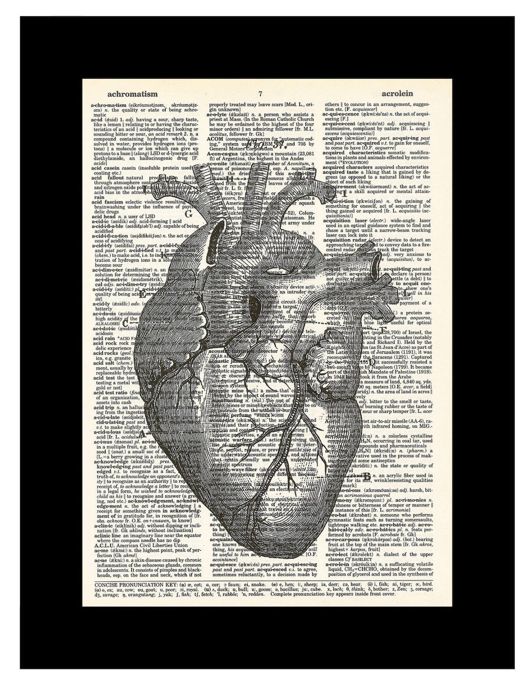 Vintage Heart Illustration Dictionary Art Print - Etsy