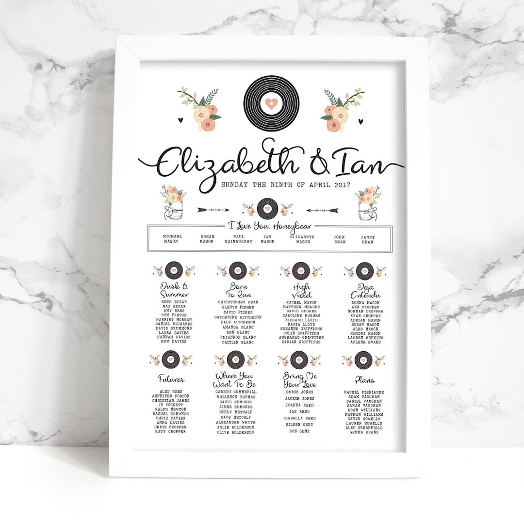 Wedding Table Plan - Printed Romantic Vinyl Record Design (unframed) - Etsy