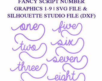 Fancy numbers | Etsy