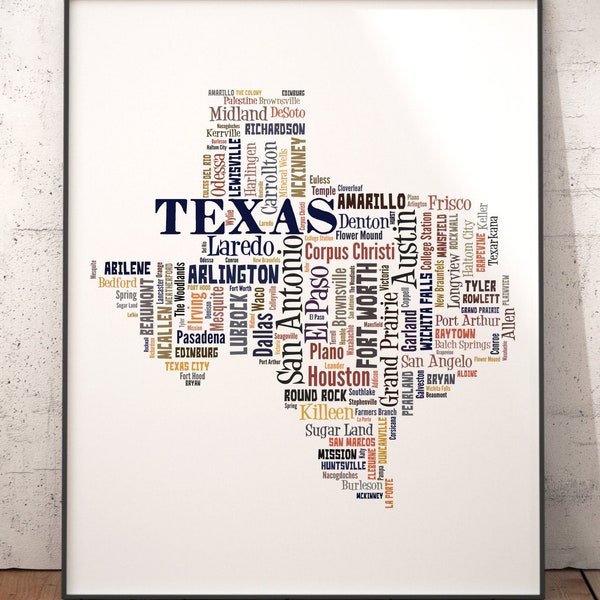 Texas Poster - Etsy