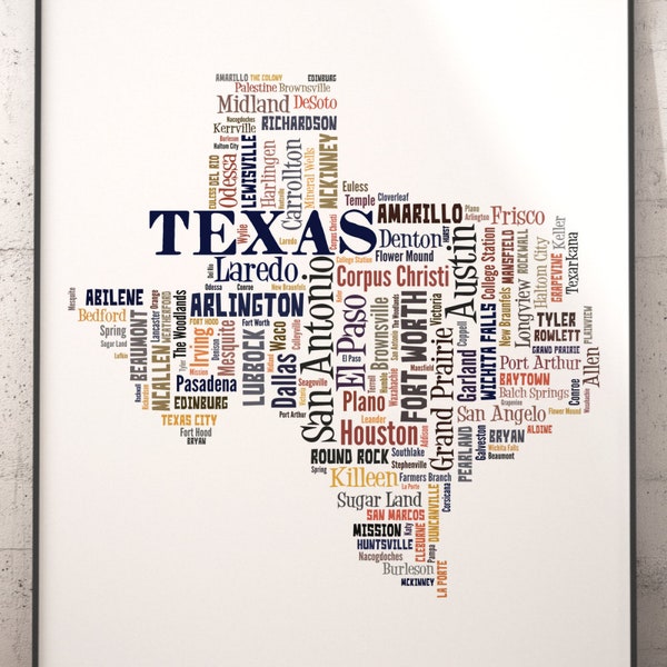 Texas Poster - Etsy