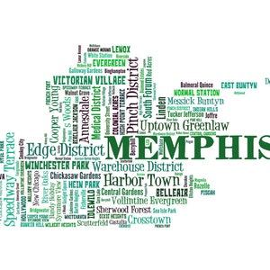 Memphis Map Art, Memphis Art Print, Memphis Neighborhood Art Print ...