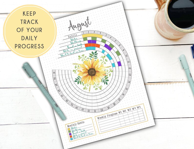 Monthly Habit Tracker Printable Journal Insert Pages Task - Etsy