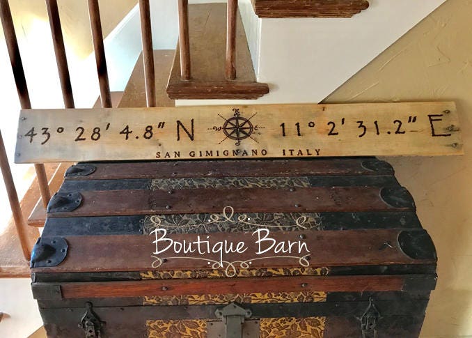 Location Sign GPS Home Coordinates Sign With Longitude - Etsy