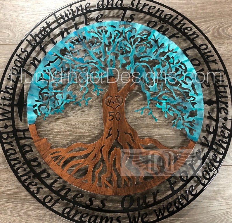 Custom - Tree of Life - Infinity Tree Poem - Anniversary Gift - Wedding ...