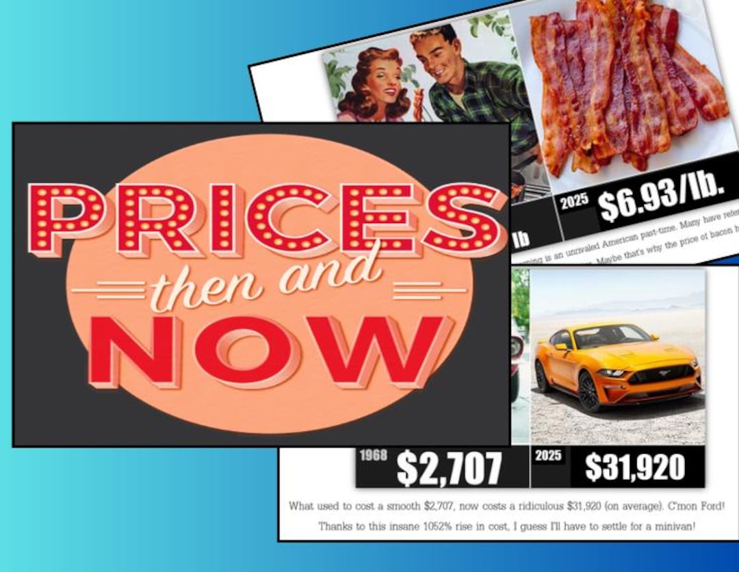 Then and Now: Prices | Dare to Compare | Discussion Questions ...