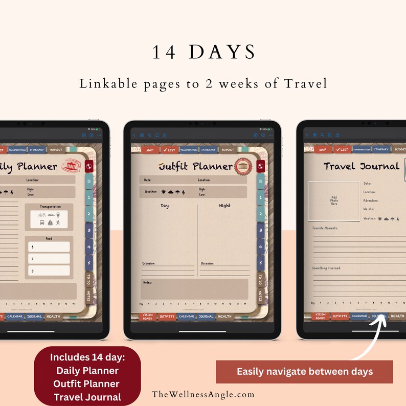 Goodnotes, Noteshelf, Travel Planner Journal, Vacation, Itinerary ...