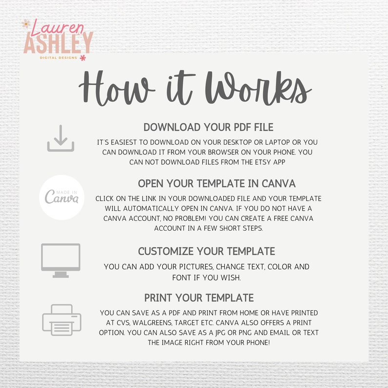 Editable in Her Double Digits Era Invitation, Eras Invitation, Taylor ...