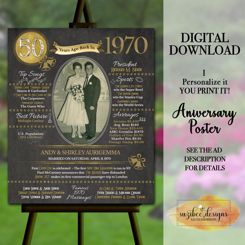 50th Anniversary Poster - Etsy