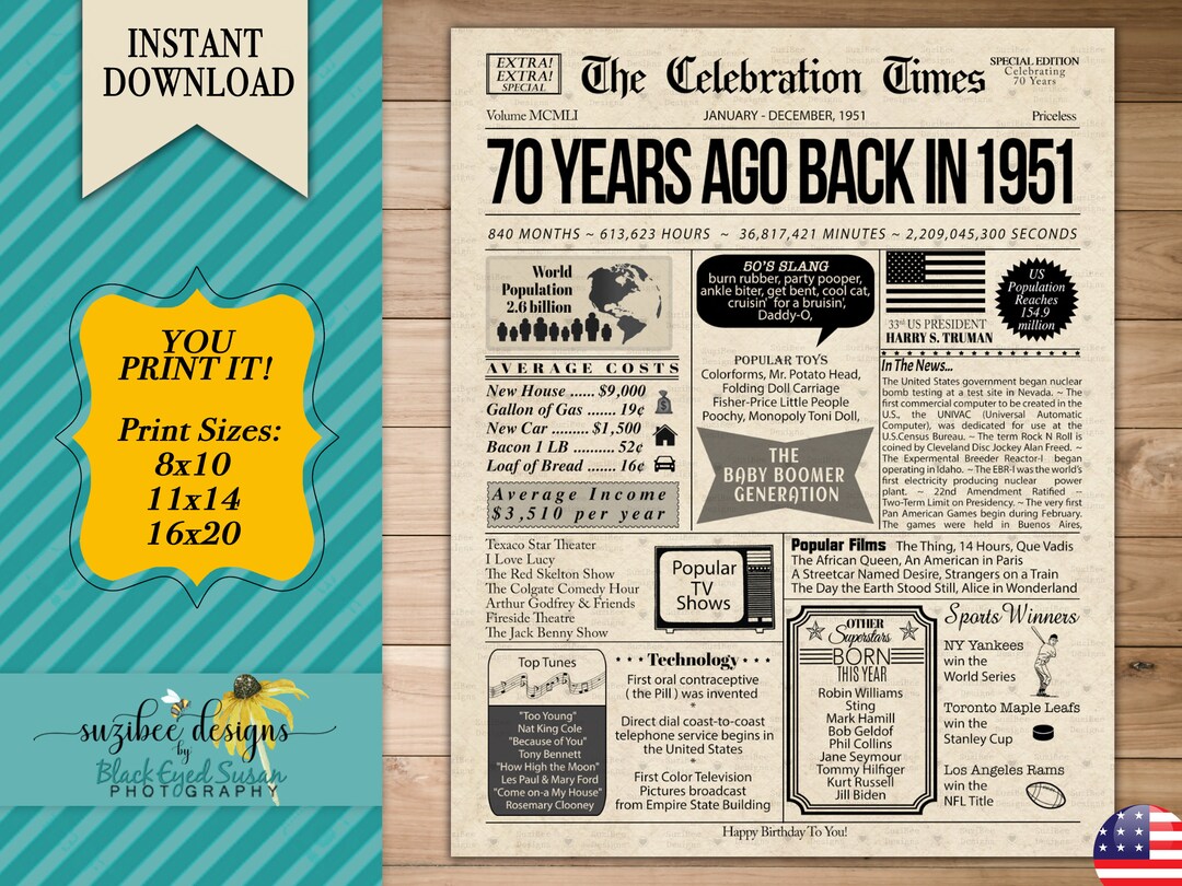 1951 Newspaper 70th Birthday Born in 1951 Poster Back in - Etsy