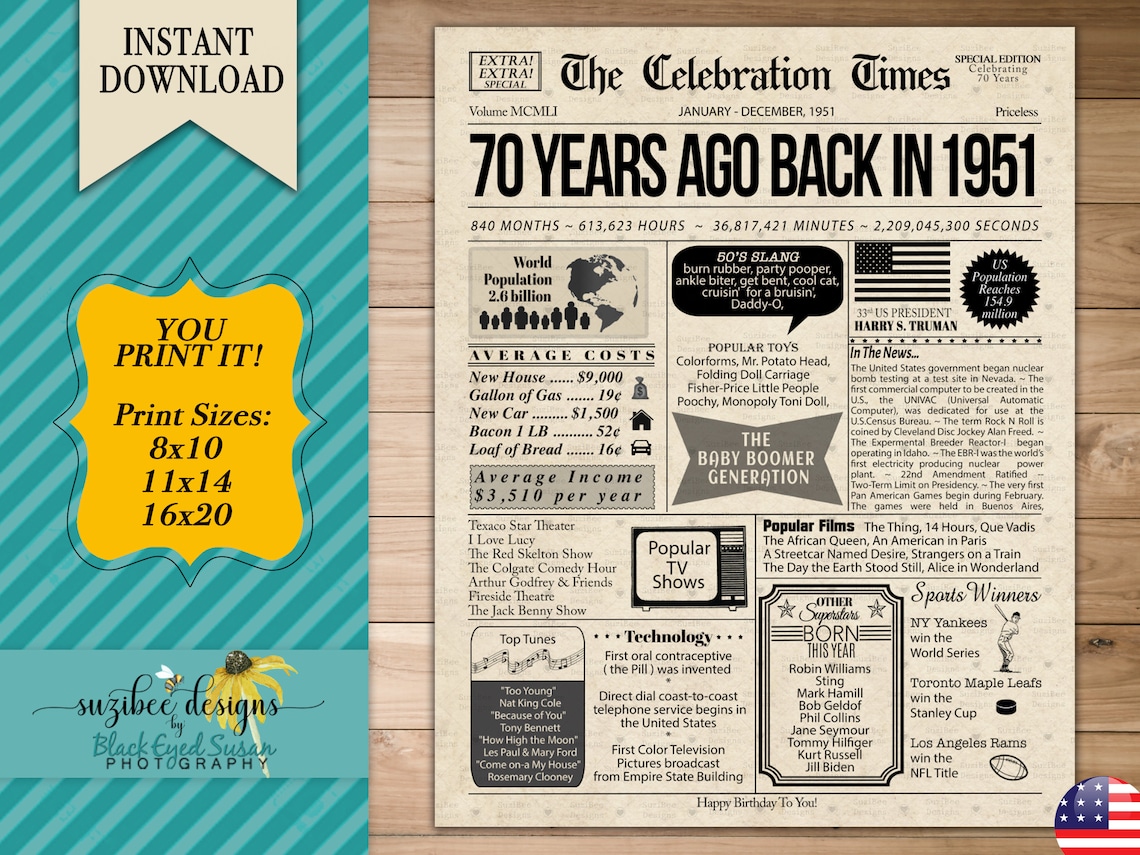 1951 Newspaper 70th Birthday Born in 1951 Poster Back in - Etsy