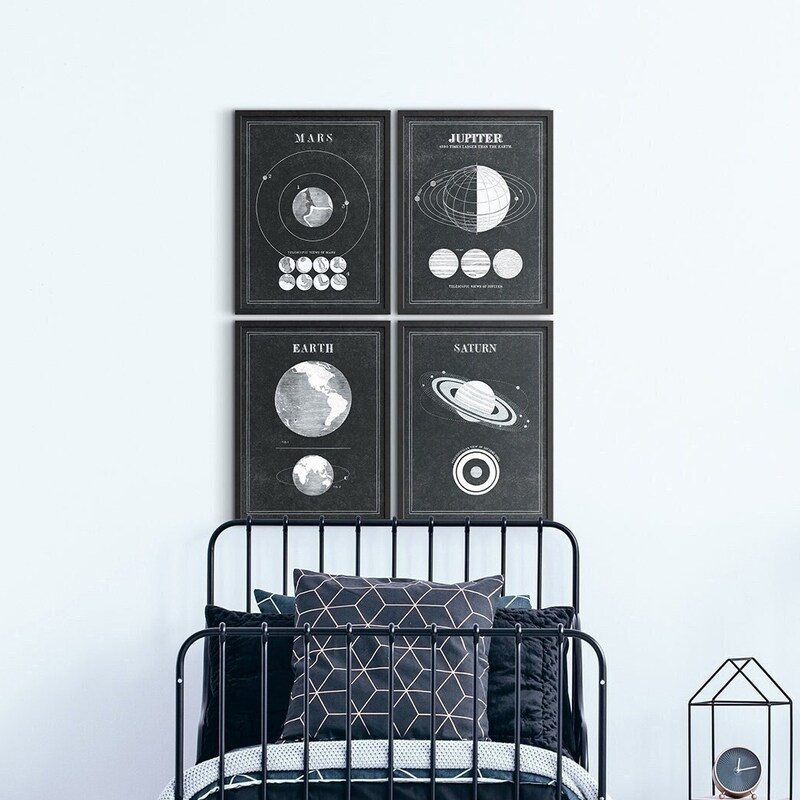 Solar System Print - Etsy