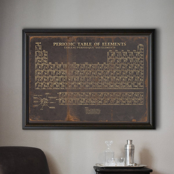 Periodic Table of Elements Science Poster - Etsy