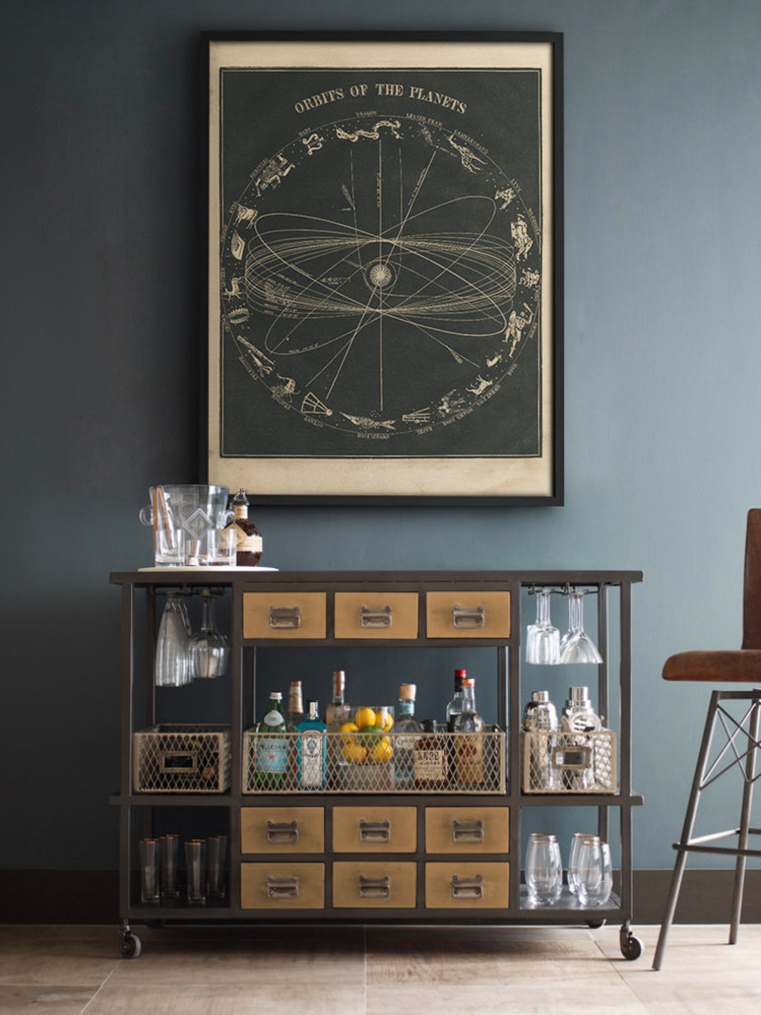 Astronomy Poster Art - Science Poster - Orbits of the Planets ...