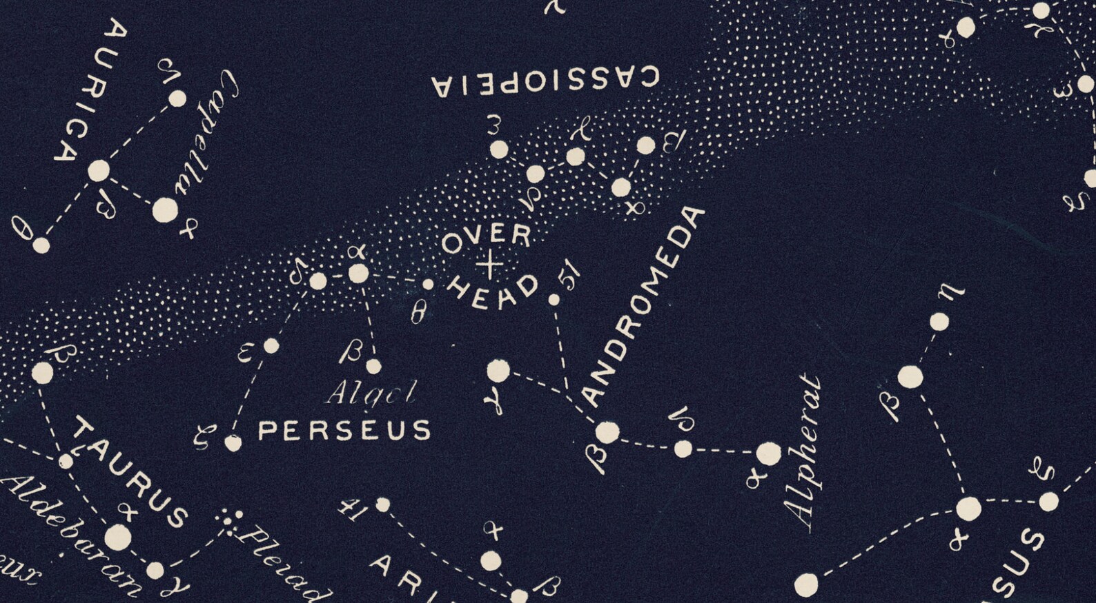 Night Sky Print : Constellation Map Kids Star Map Vintage - Etsy