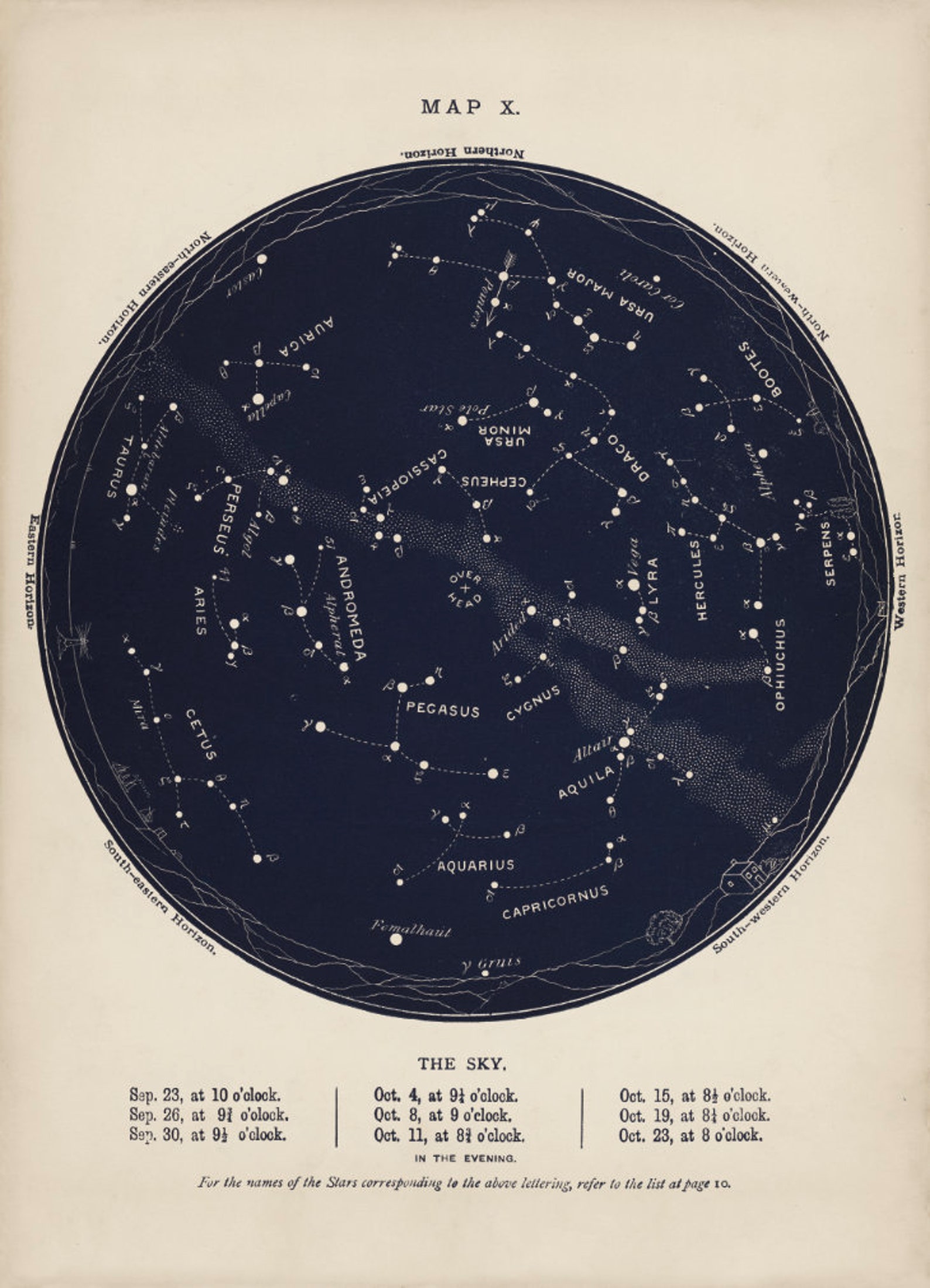Night Sky print : Constellation Map Kids Star Map Vintage | Etsy