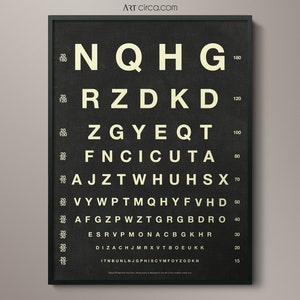 Eye Chart Print : Vintage Eye Charts Letters - Vintage Eye Chart Art ...