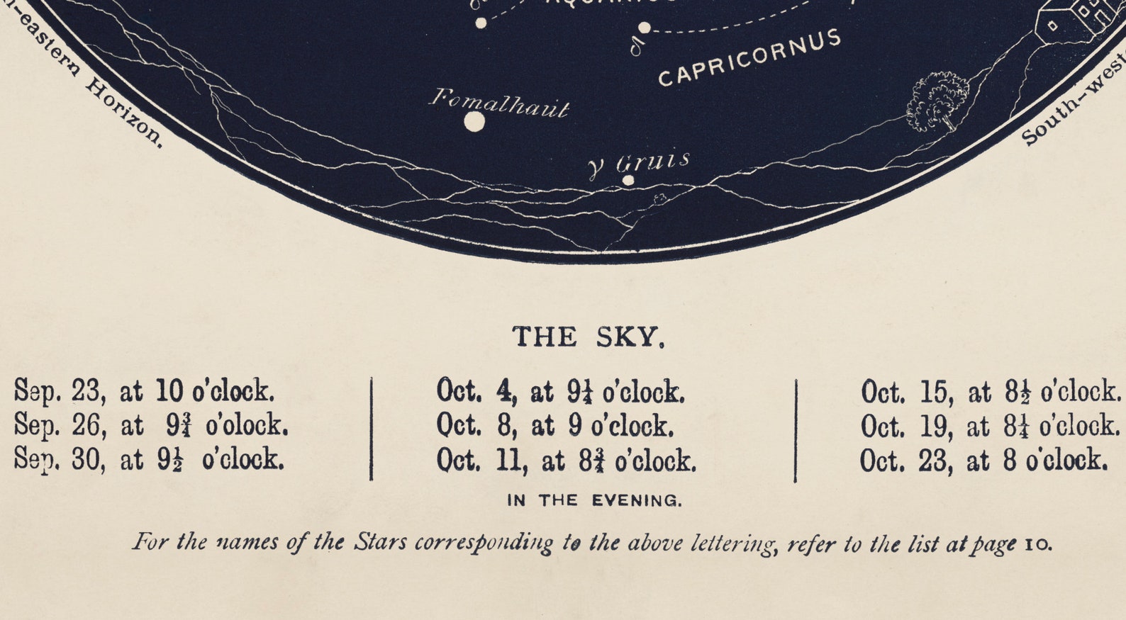 Night Sky print : Constellation Map Kids Star Map Vintage | Etsy