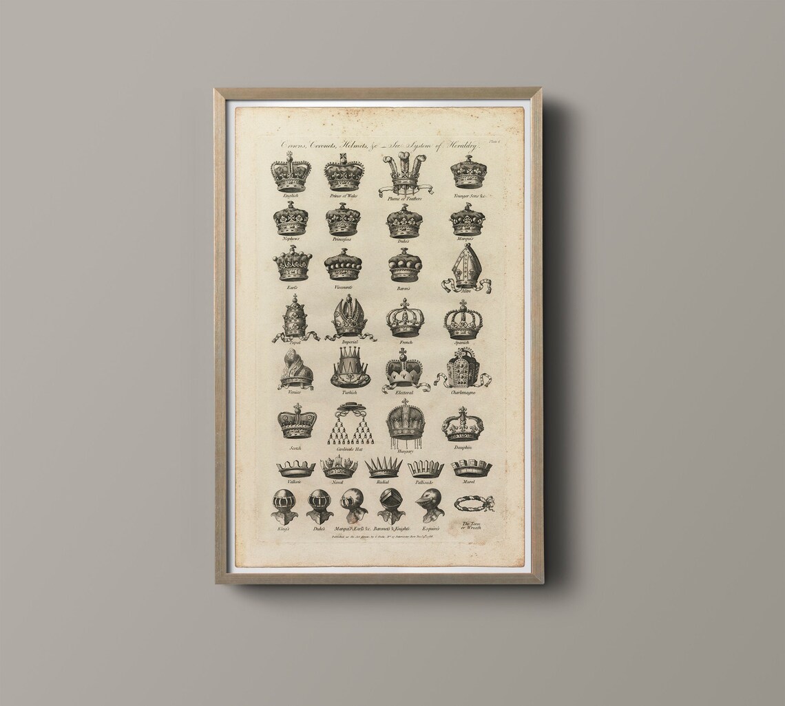 Crown Art : 18th C. English System of Heraldry Engravings | Etsy