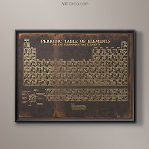 Periodic Table Print : Vintage Periodic Table of Elements Print Poster ...