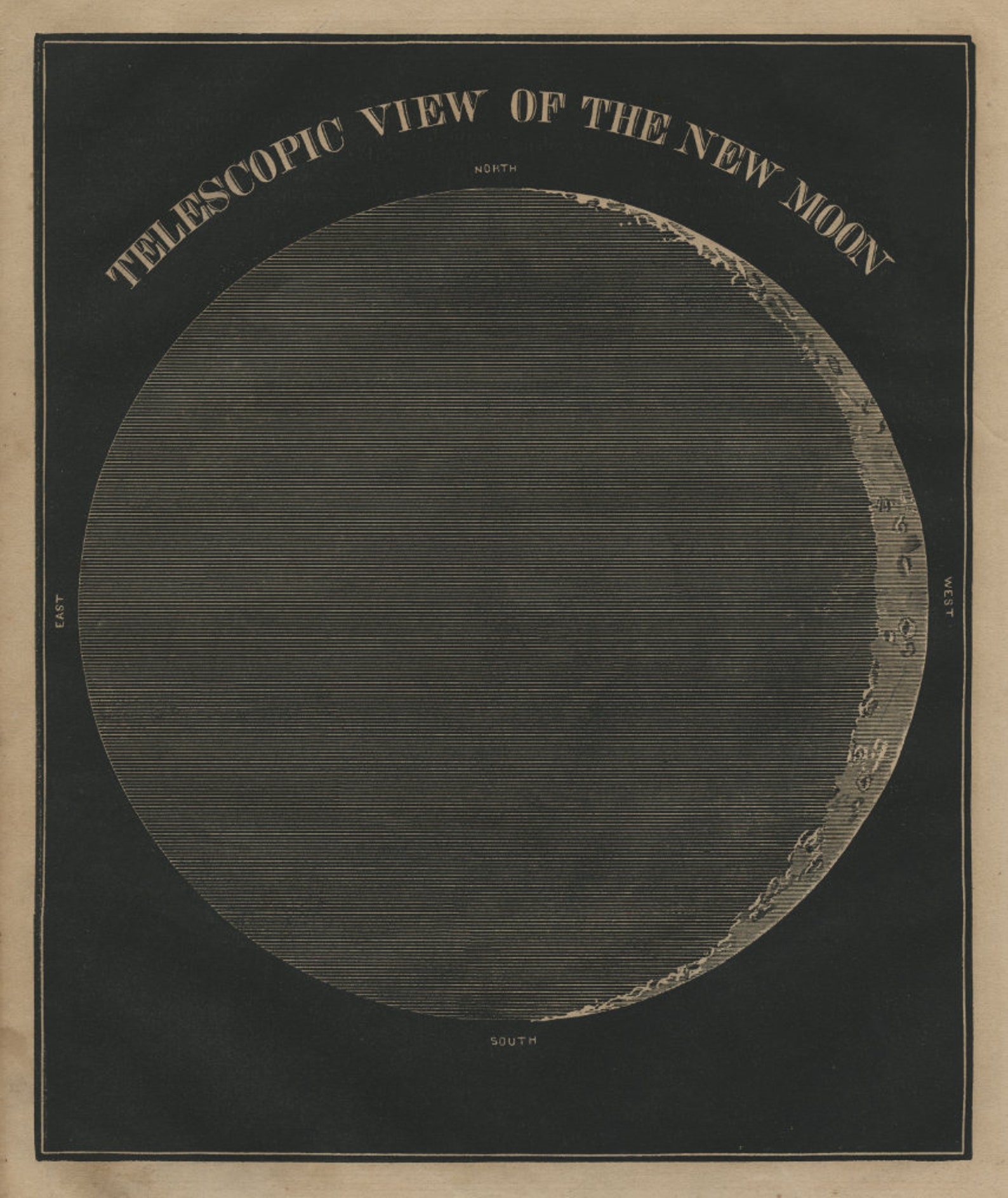 Vintage Moon Print : Circa 1850 Telescopic View of the Moon | Etsy