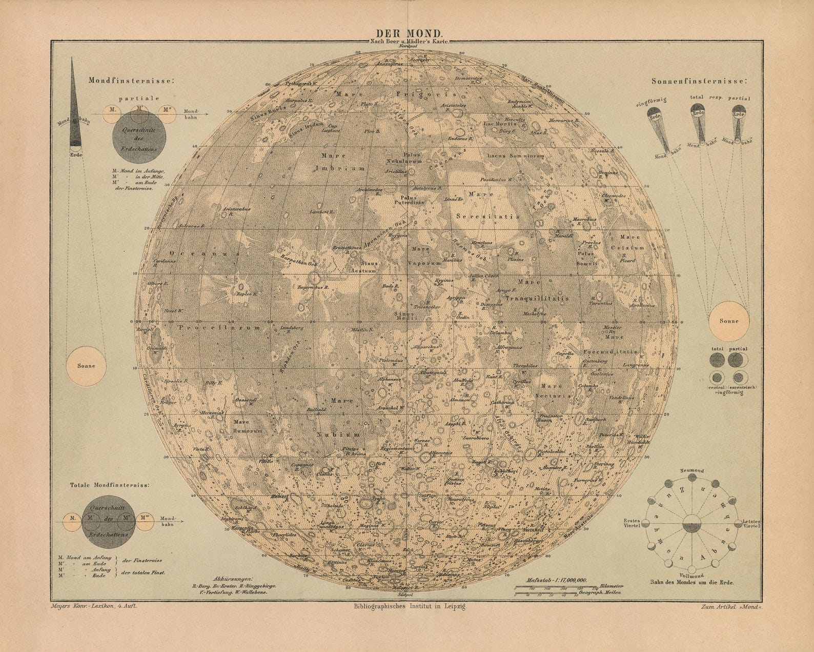 Lunar Map Print : Antique Lunar Map - Moon Map Art Print Poster 1910 ...