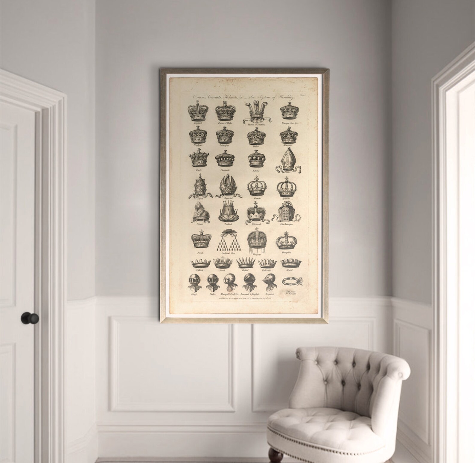 Crown Art : 18th C. English System of Heraldry Engravings | Etsy